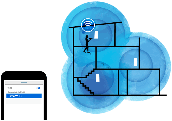 The New WiFi That Covers Your Entire Space | Newegg.ca